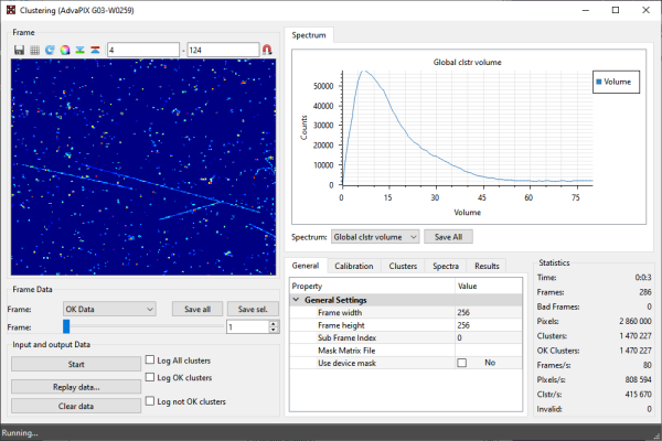 PIXet - ADVACAM Wiki