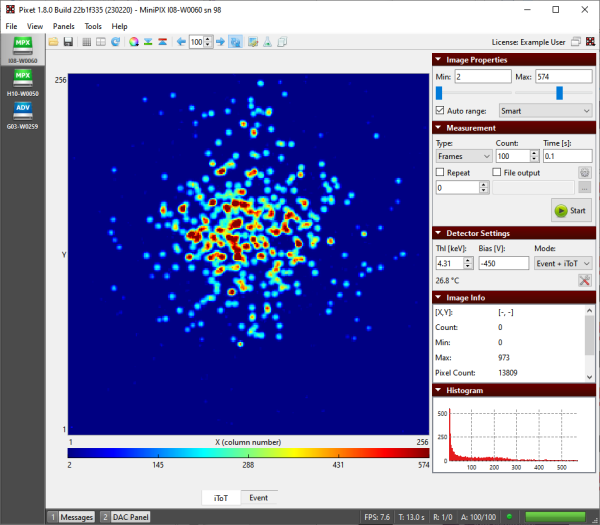 PIXet - ADVACAM Wiki